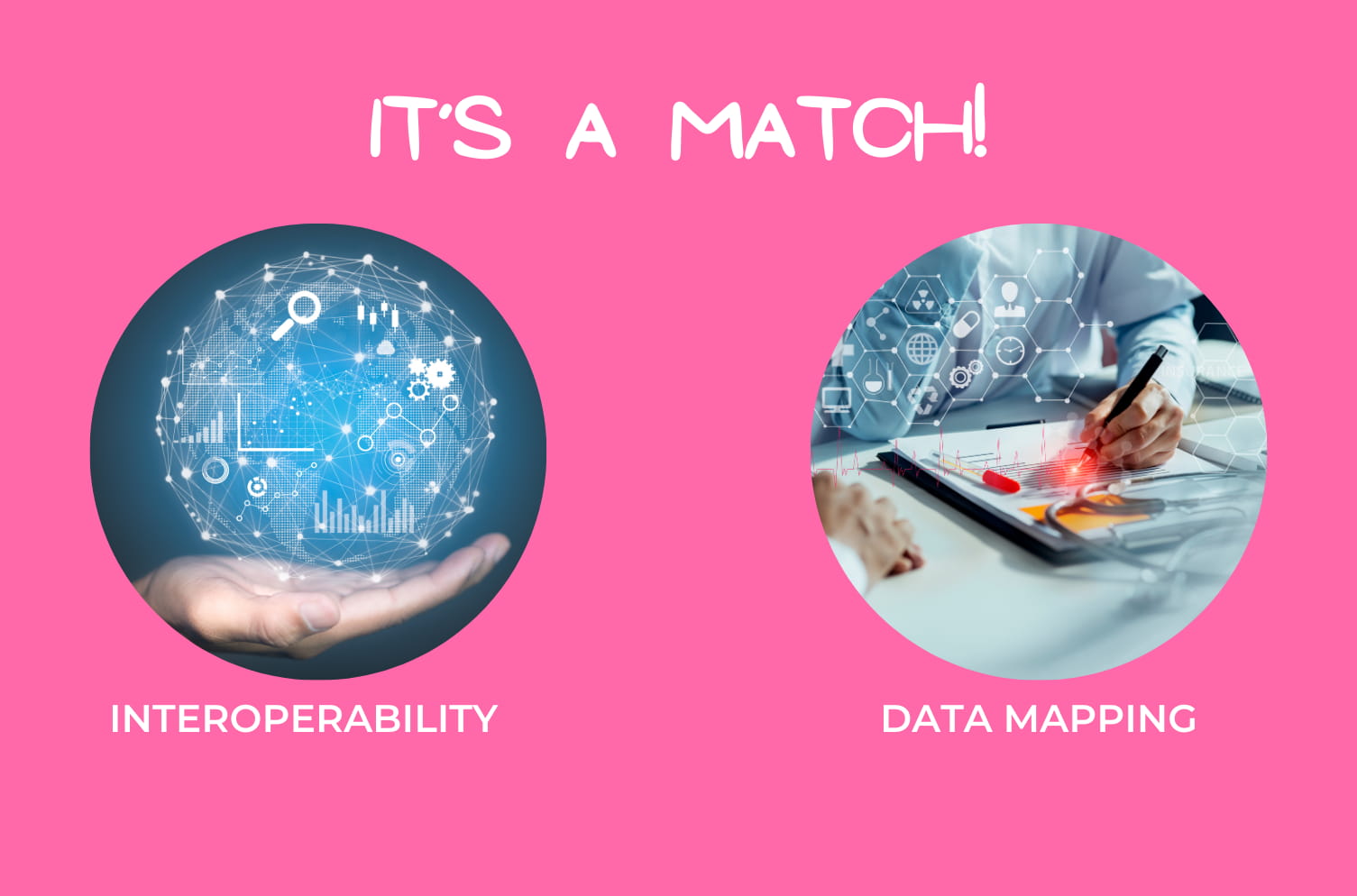 The Role Of Data Mapping In Interoperability In Healthcare 