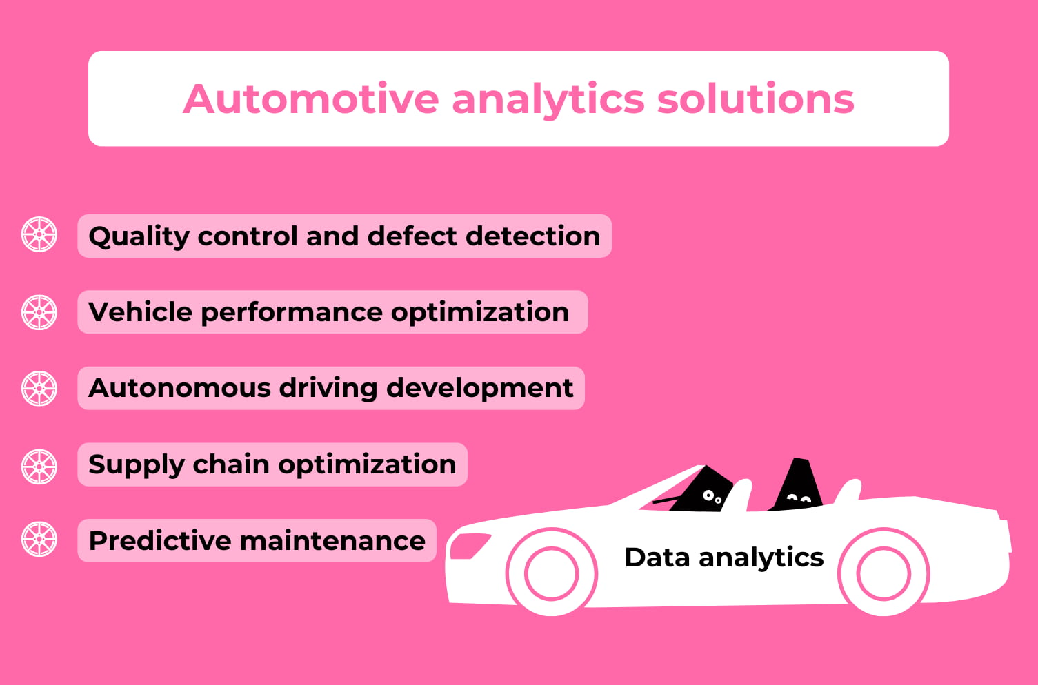How to effectively use data analytics in the automotive industry?